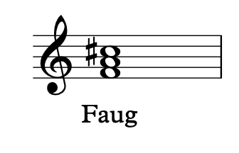 Augment chord. Triad (3화음). 모든 키의 Augment 알아보기. : 네이버 블로그