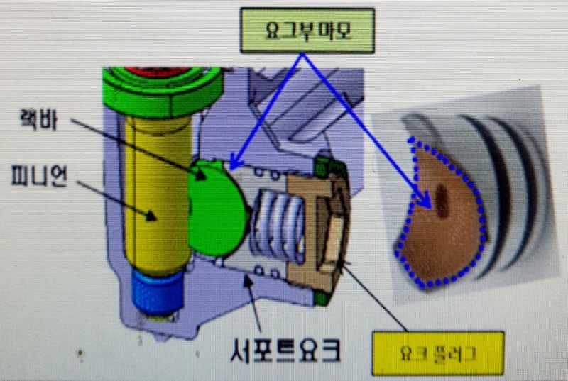 올뉴쏘렌토um 16년식 핸들 뚝뚝 소음 및 유격 스티어링기어박스 요크플러그교체 네이버 블로그