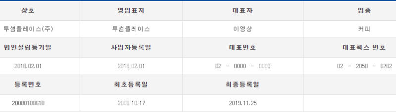 투썸플레이스 창업비용 커피에 디저트까지 불티나는 곳 네이버 블로그