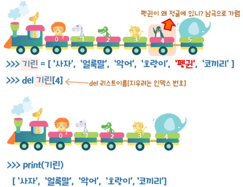 [코알못 Python] 3-2강. 파이썬 리스트(list) 다루기 : append(추가), del(삭제), 수정, insert ...