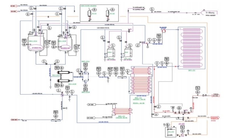 제약산업설비 전문기업(주)피앤씨의 제품소개 : BIO WASTE KILL SYSTEM : 네이버 블로그