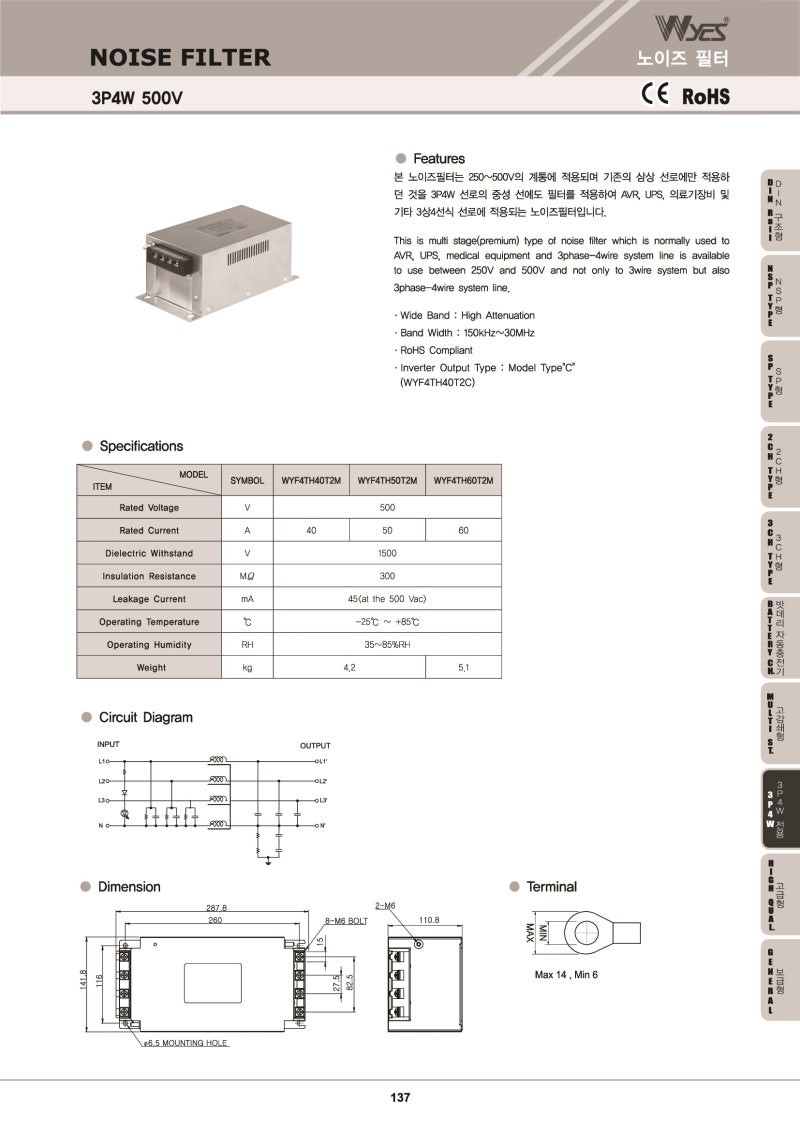 운영 노이즈필터(NOISE FILTER)_시리즈 : 네이버 블로그