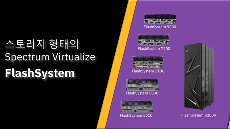 IBM FlashSystem 스토리지 라인업 업데이트!| 플래시, NVMe, 하이브리드 : 네이버 블로그