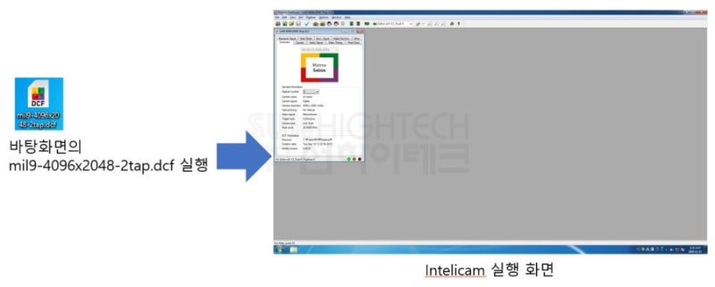 Matrox Board DCF file 생성 방법 (feat. NED Camera) : 네이버 블로그