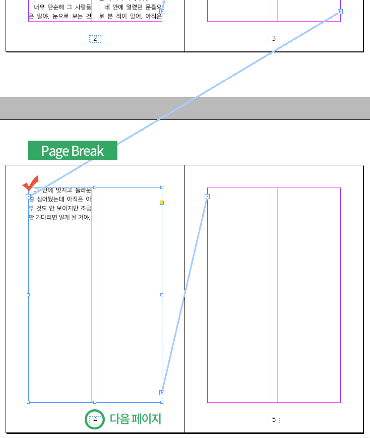 인디자인 Indesign 텍스트 단 나누기 프레임 나누기 페이지 나누기 강제 이동 강제 줄바꿈 다음