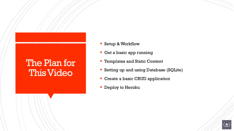 Learn Flask for Python - Full Tutorial : 네이버 블로그