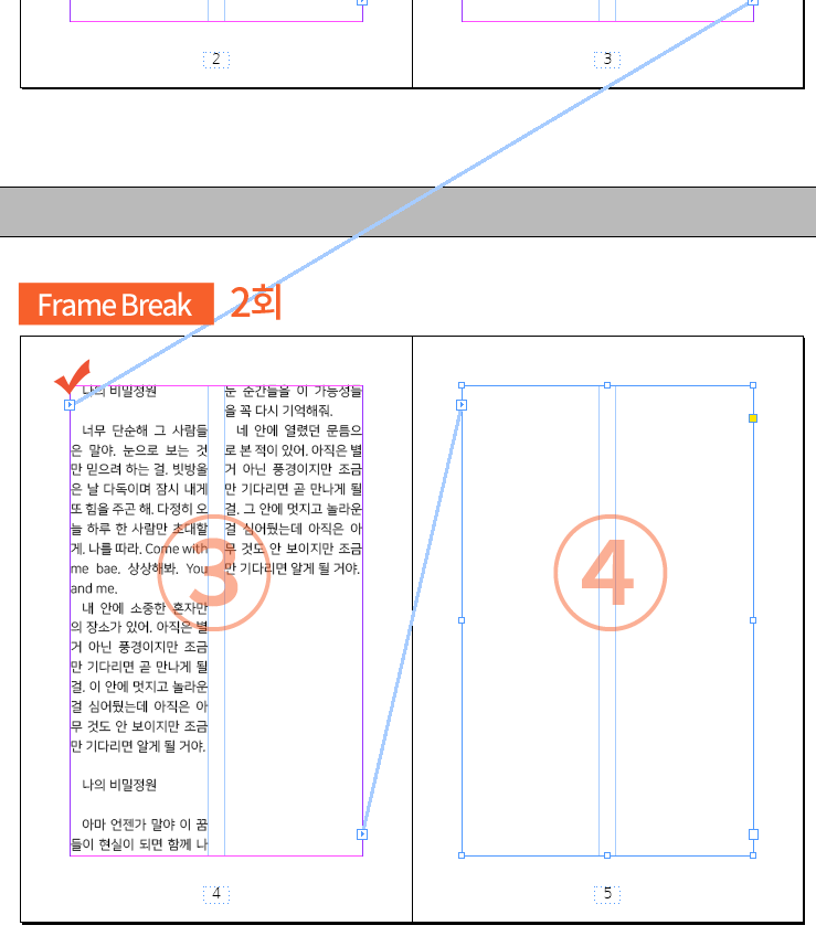 인디자인 Indesign 텍스트 단 나누기 프레임 나누기 페이지 나누기 강제 이동 강제 줄바꿈 다음