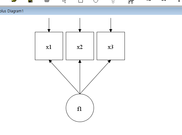 Mplus에서 syntax가 아닌 Diagram이용한 구조방정식 모델 그리는 방법 - 박중희 인지과학 통계 : 네이버 블로그