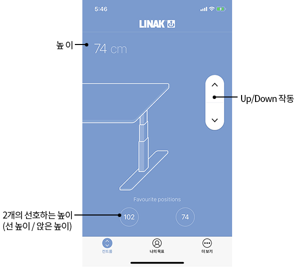 명품 리낙책상 높이조절 스탠딩 책상 Desk Control App 사용방법 : 네이버 블로그