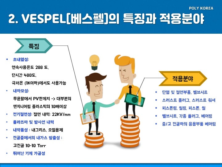 PI : VESPEL[베스펠]-초내열성, 내마모성, 벨브시트, 절연부품, 플러그, 베어링 적용 소재 : 네이버 블로그