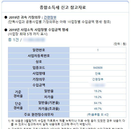 직장인 블로거 종합소득세 신고하기 E유형 겨우겨우 했다 개인지방소득세도 네이버 블로그