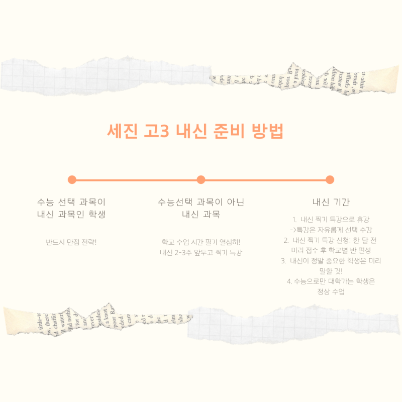 수능 사회문화 소수정예 문제풀이반 강충석 원장님 직강 안내 네이버 블로그