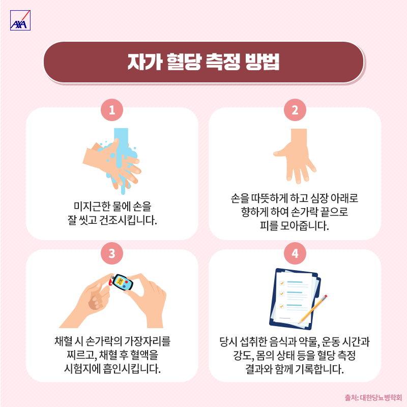 합병증 발생이 위험한 당뇨 주요 당뇨 합병증과 올바른 자가 혈당 측정 방법 알아보기 네이버 블로그
