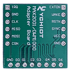 실내 위치 정보 인식 시스템 - DWM1000 : 네이버 블로그