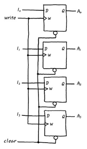 회로도 읽기 기초 : 네이버 블로그