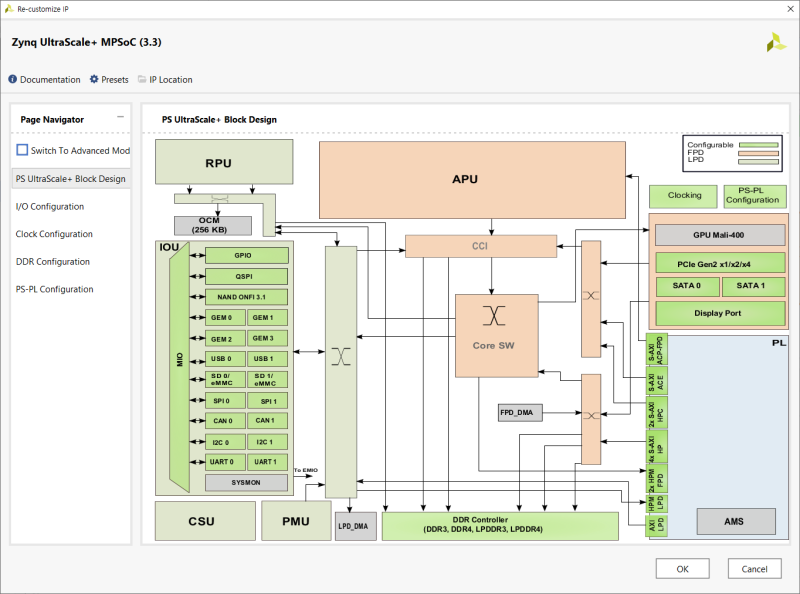 Running the "Hello World" Application from Arm Cortex-A53(APU) Using ...