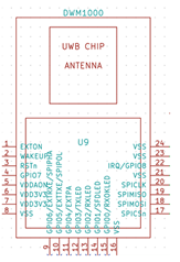 실내 위치 정보 인식 시스템 - DWM1000 : 네이버 블로그