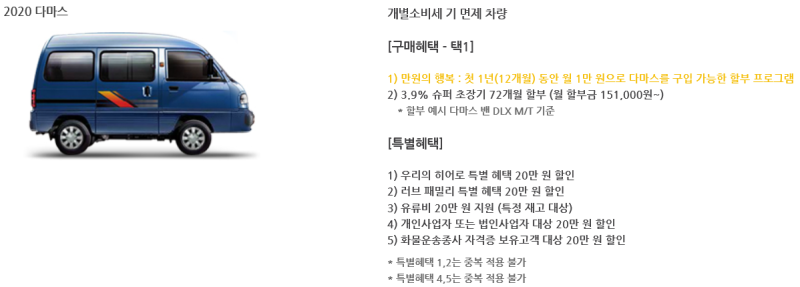 한국 Gm Korea 쉐보레 2020년 6월 차종별 구매 혜택 가격표 유니카 네이버 블로그
