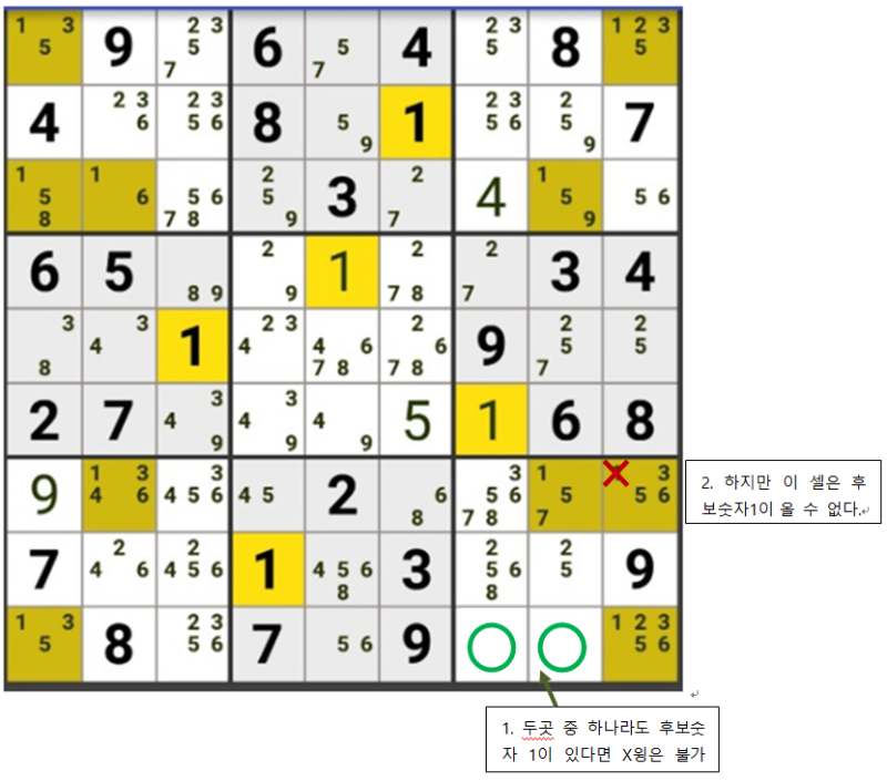 스도쿠기술 - 핀드 X윙(Finned X-wing) : 네이버 블로그