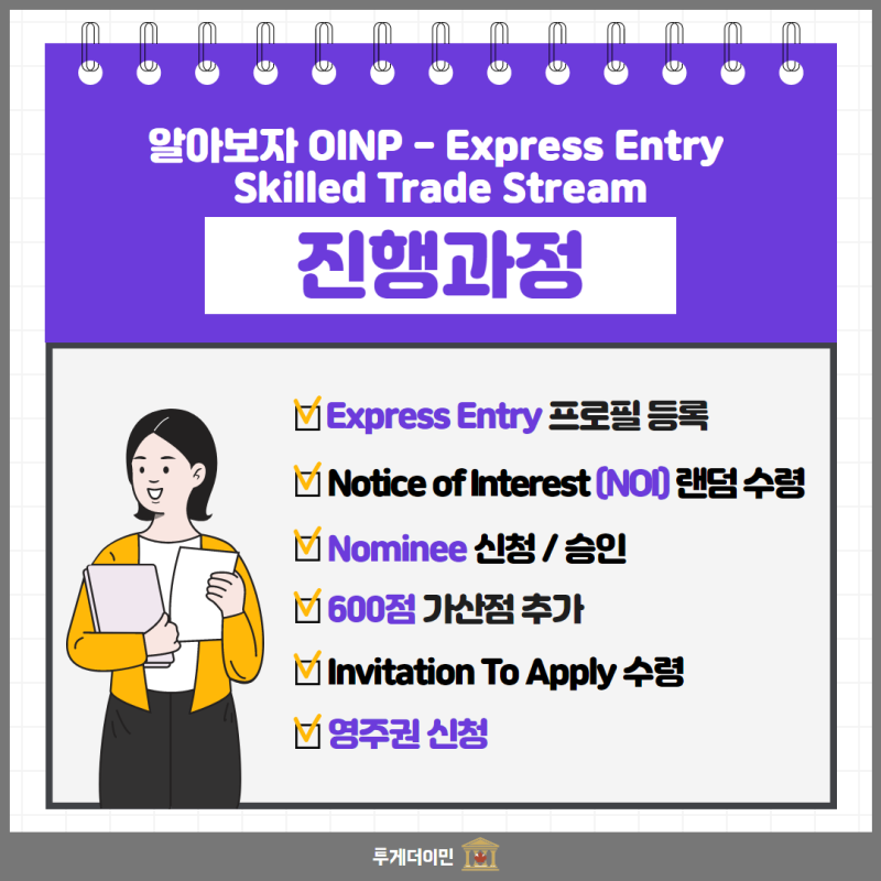 [캐나다이민] 600점 받고 영주권 취득방법! Ontario Express Entry Skilled Trade Stream ...