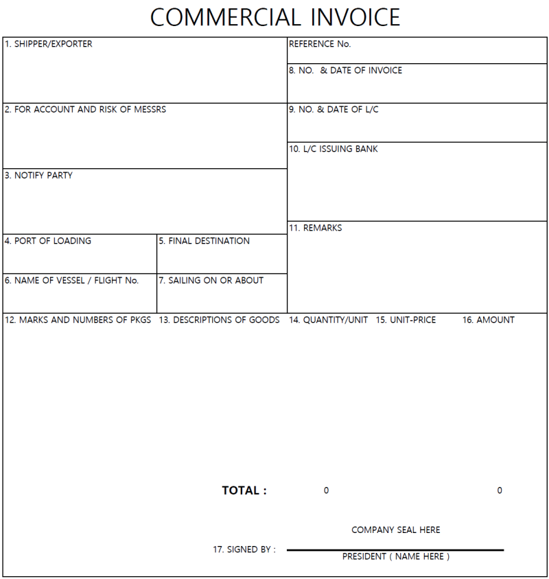 Commercial Invoice (CI, 상업 송장) : 네이버 블로그