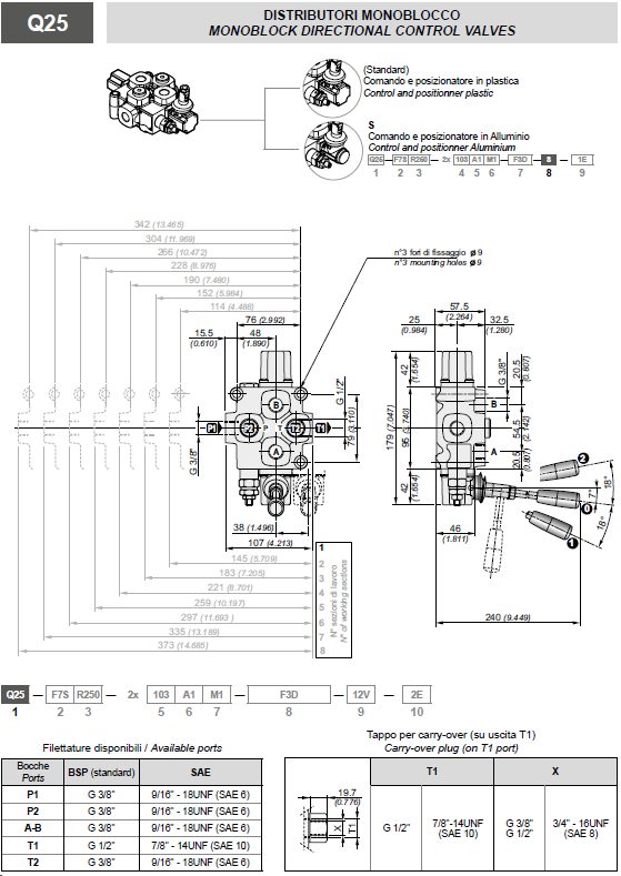 [Galtech]칼텍 메뉴얼 밸브/자동-수동밸브/MANUAL VALVE / Q25-Q45,Q75-Q95 SERIES(전기식 ...