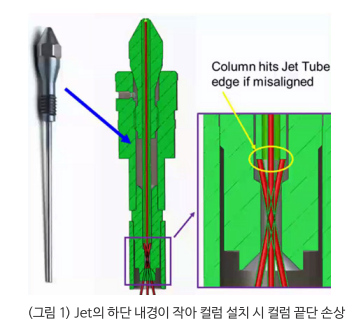 [YLP-제품소식] Agilent FID JET가 새롭게 리뉴얼되었습니다! : 네이버 블로그