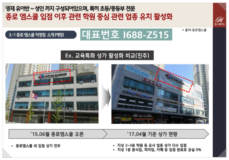대구 현대 힐스테이트 도원 센트럴 힐스에비뉴도원 분양 층별면적표 네이버 블로그