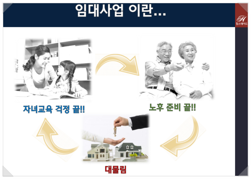 대구 현대 힐스테이트 도원 센트럴 힐스에비뉴도원 분양 층별면적표 네이버 블로그
