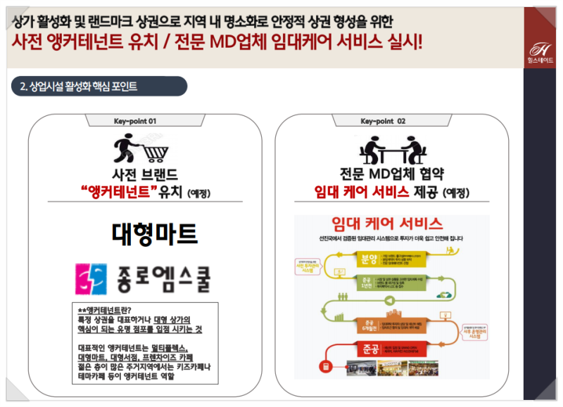 대구 현대 힐스테이트 도원 센트럴 힐스에비뉴도원 분양 층별면적표 네이버 블로그