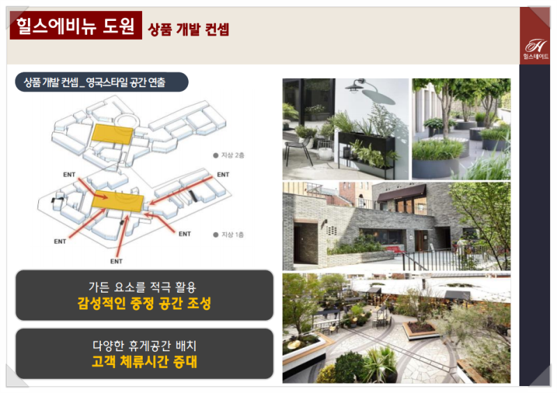 대구 현대 힐스테이트 도원 센트럴 힐스에비뉴도원 분양 층별면적표 네이버 블로그