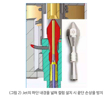 [YLP-제품소식] Agilent FID JET가 새롭게 리뉴얼되었습니다! : 네이버 블로그