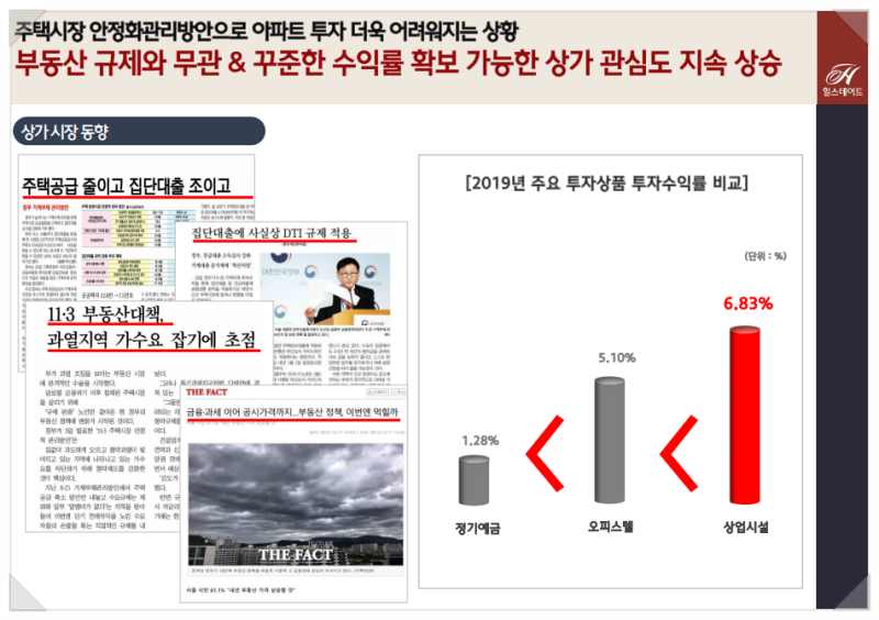 대구 현대 힐스테이트 도원 센트럴 힐스에비뉴도원 분양 층별면적표 네이버 블로그