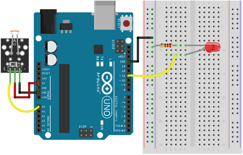 아두이노 코딩 7. analogWrite( ) : 네이버 블로그