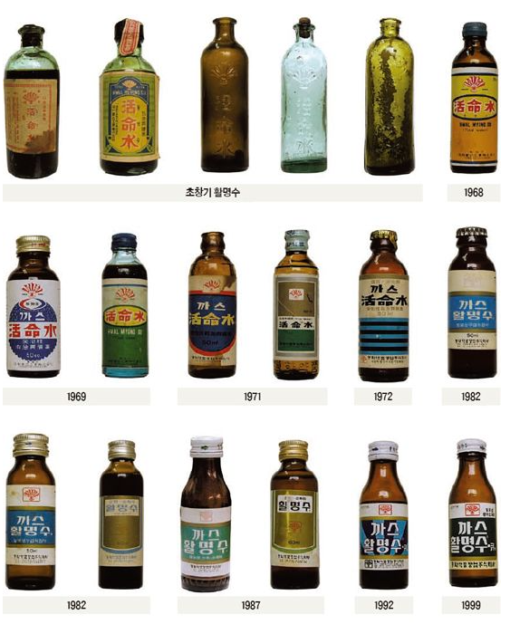 까스활명수 효과 가격 성분 복용법 편의점 Vs 약국 까스활명수 차이 알아보기 네이버 블로그