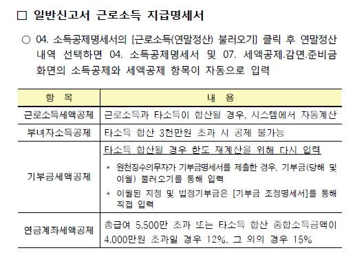 대학원생 세금환급대학원생 종합소득세신고 및 환급기간 네이버 블로그