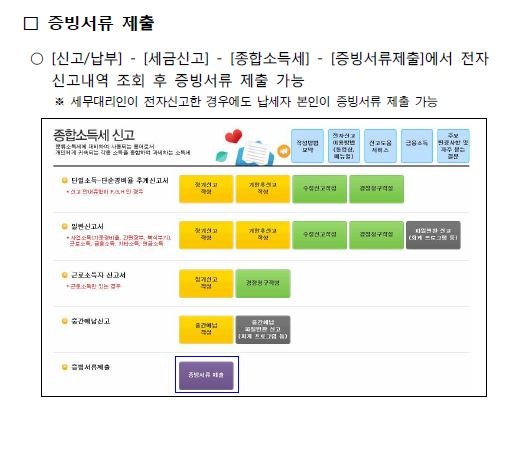 대학원생 세금환급대학원생 종합소득세신고 및 환급기간 네이버 블로그