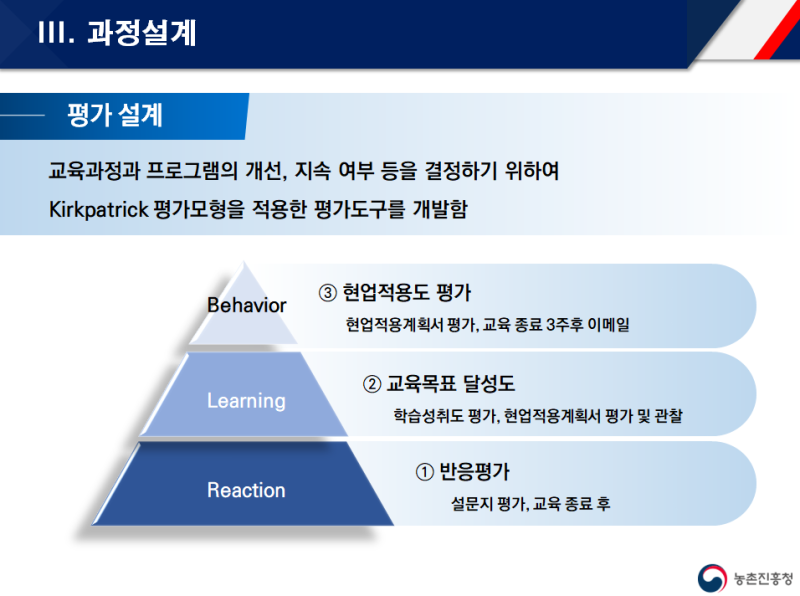 공공기관관공서 발표용 사업계획서 Ppt 제작대행 업체 네이버 블로그