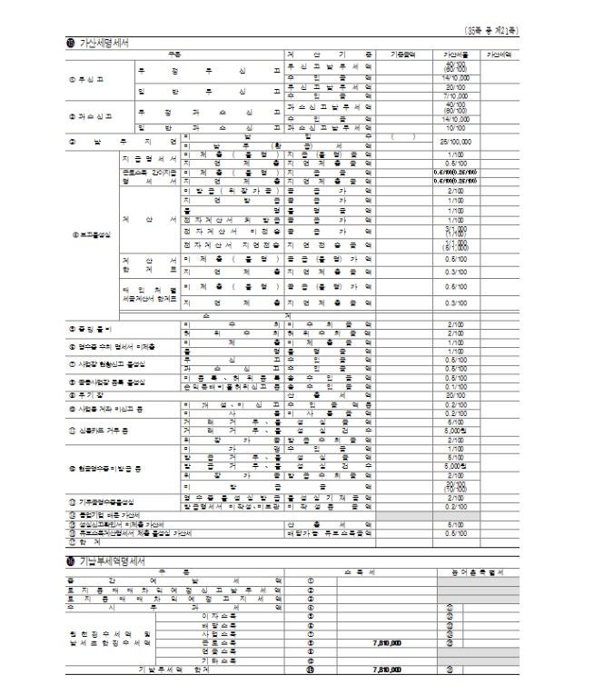대학원생 세금환급대학원생 종합소득세신고 및 환급기간 네이버 블로그