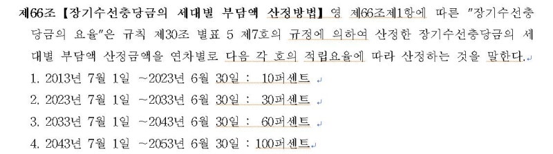 장기수선충당금 적립요율 장충금 적립금액은 얼마가 적당할까 네이버 블로그