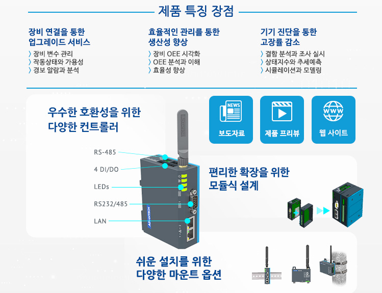 어드밴텍, 모듈식 데이터 수집 게이트웨이 WISE-710 출시 : 네이버 블로그
