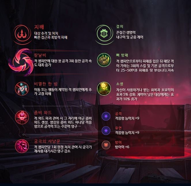 롤 시즌10 칼바람 파이크 룬 템트리 탑 미드 서폿 네이버 블로그