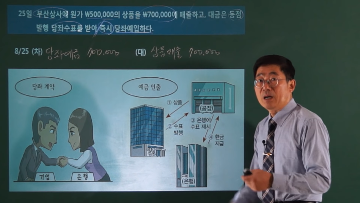 재무상태표 계정 유동자산당좌자산 당좌자산현금과부족당좌예금당좌차월 네이버 블로그