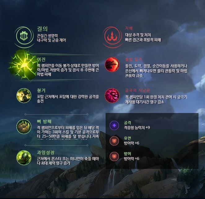 롤 시즌10 칼바람 파이크 룬 템트리 탑 미드 서폿 네이버 블로그