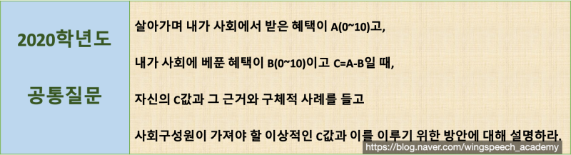 동탄국제고 자기소개서 양식 And 면접 기출문제에 대해 알아보고 분석해보자 분당자기소개서첨삭전문 네이버 블로그
