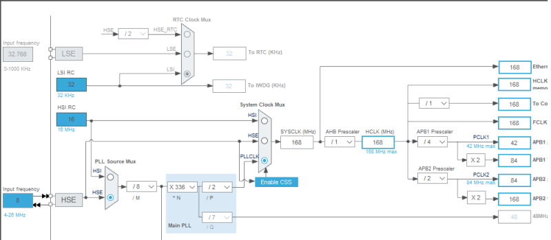 [STM32 HAL] WIZNET W5100(W5500) + TCP CLIENT : 네이버 블로그