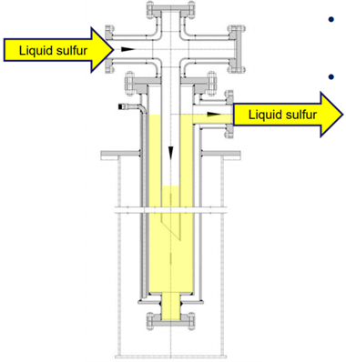 SRU draining device 비교 R1 : 네이버 블로그