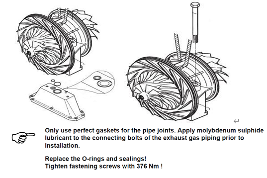 HIMSEN GENERATOR ENGINE T/C OVHL (ST4) : 네이버 블로그
