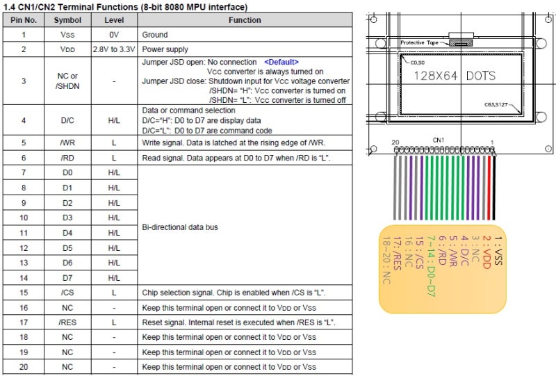 LEG128643-W36 :: 6800/8080 Parallel , SPI , I2C 설정 [Jumper / Pin Map ...