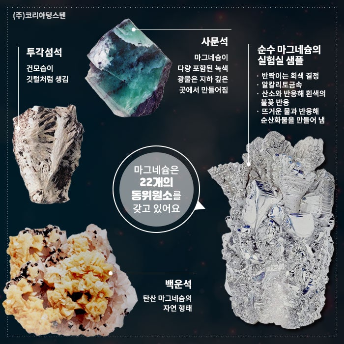 원소이야기 No 08 원자번호 12번 마그네슘mg의 원자량 24304 네이버 블로그